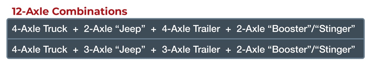 Heavy Haul Trucking: How Does Freight Weight Impact Trailer Type?