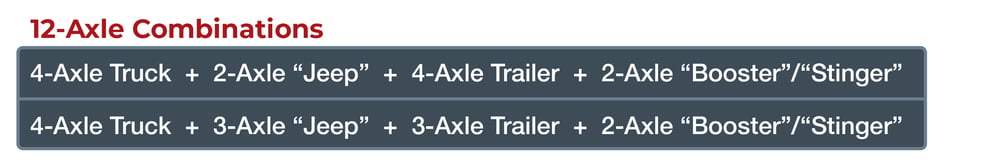 Heavy Haul Trucking: How Does Freight Weight Impact Trailer Type?